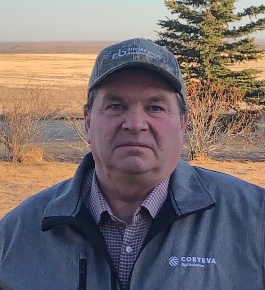 Board of Directors | RDAR